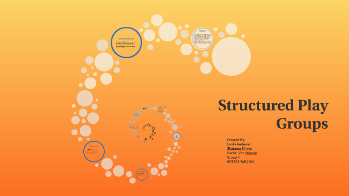 Structured Play Group by Emily Andersen on Prezi