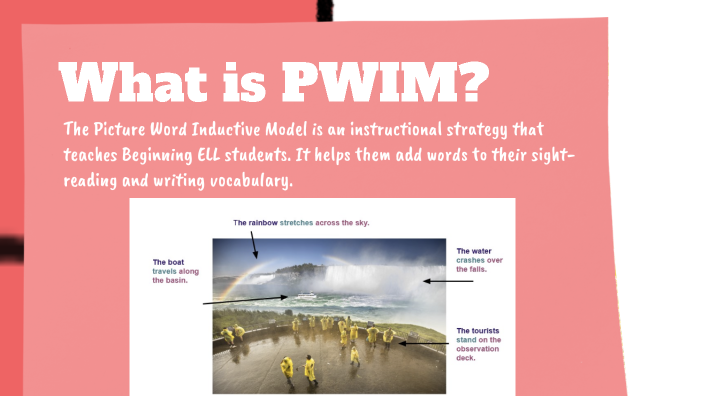 Picture Word Inductive Model by John Potts on Prezi