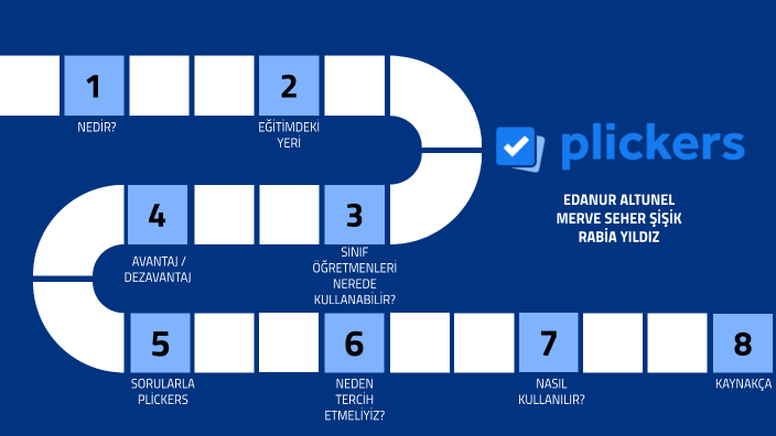 PLİCKERS by EDANUR ALTUNEL on Prezi