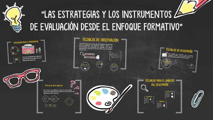"LAS ESTRATEGIAS Y LOS INSTRUMENTOS DE EVALUACIÓN DESDE EL ENFOQUE FORMATIVO" by Anna Glz on Prezi