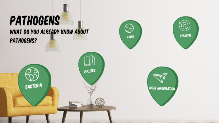 Pathogen Project by Zayd Humayun on Prezi