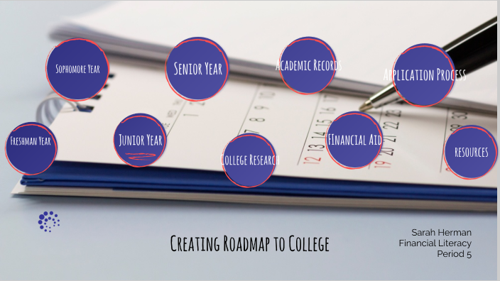 Creating Roadmap to College by Sarah Herman on Prezi
