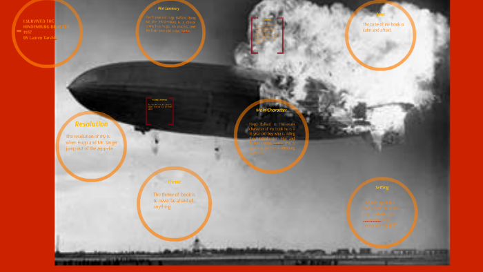 I SURVIVED THE HINDENBURG DISASTER, 1937 by Triston Williams on Prezi