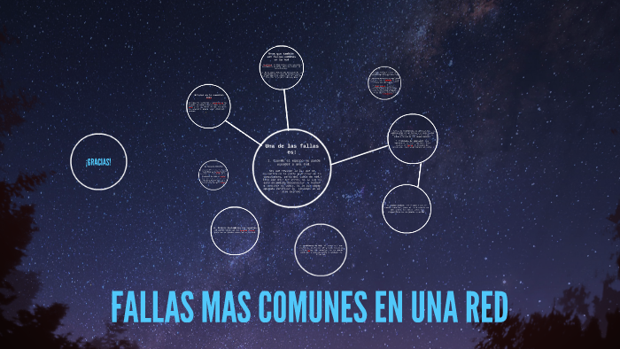 FALLAS MAS COMÚNES EN UNA RED by Ana Martínez on Prezi