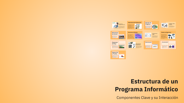 estructura un programa informatico by Miguel Angel Aguirre on Prezi