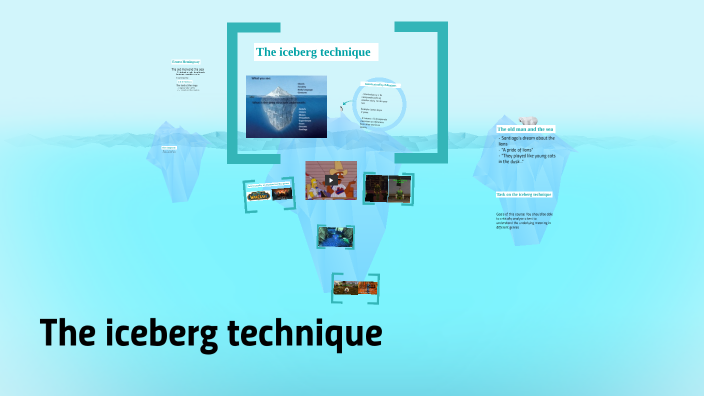 The Iceberg Technique By Andreas Helsing On Prezi
