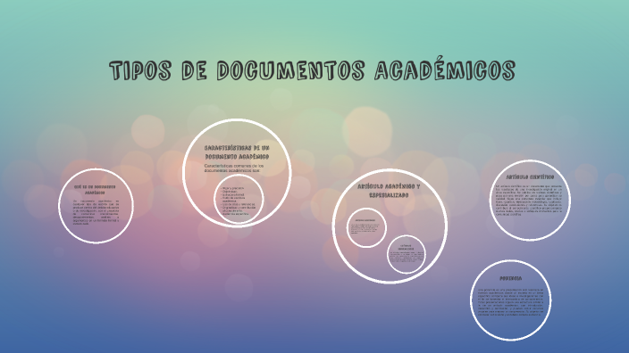 Tipos de documentos académicos by Blanca Yac. on Prezi