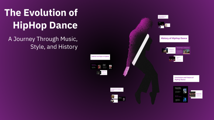 The Evolution of HipHop Dance by annemarie Aalvanger on Prezi