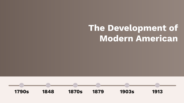 The Development of Modern America (1870-1914) by ALISHA WILSON on Prezi