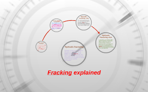Fracking explained: opportunity or danger by Jianzhong Huang on Prezi
