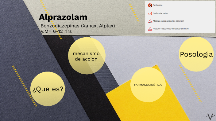 alprazolam by Cristopher Brian Robles Vargas on Prezi