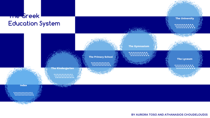 Greek Education System by ATHANASIOS CHOUDELOUDIS on Prezi