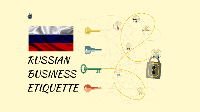 RUSSIAN BUSINESS ETIQUETTE by Cynthia Rodríguez on Prezi