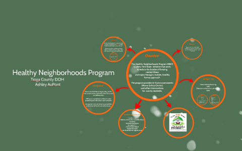 Healthy Neighborhoods Program by Ashley AuPont on Prezi