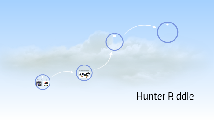 Hunter Riddle by hunter riddle on Prezi