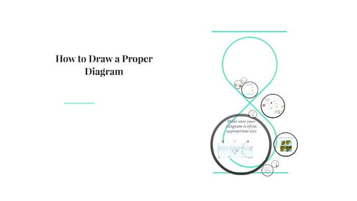 How to Draw a Proper Diagram by ramona chavideh on Prezi