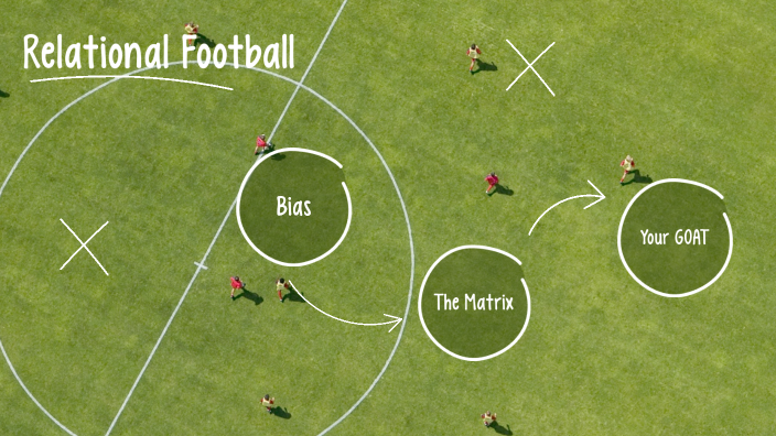 Relational Football by Stefano Fanfoni on Prezi