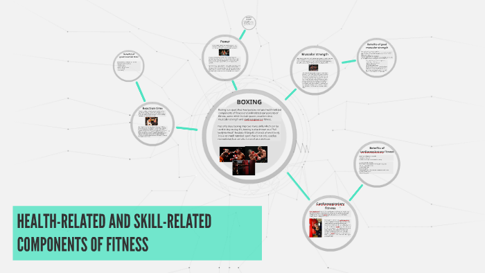 Health-related and skill-related components of fitness by Paula Gamboa ...