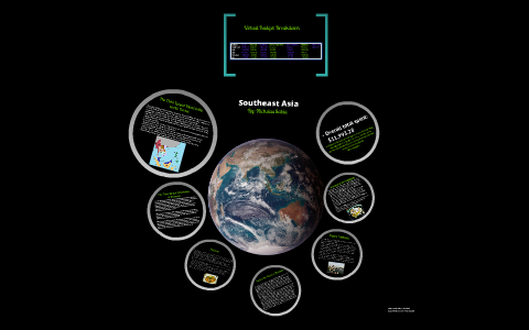 Southeast Asia by Nicholas Sabia on Prezi