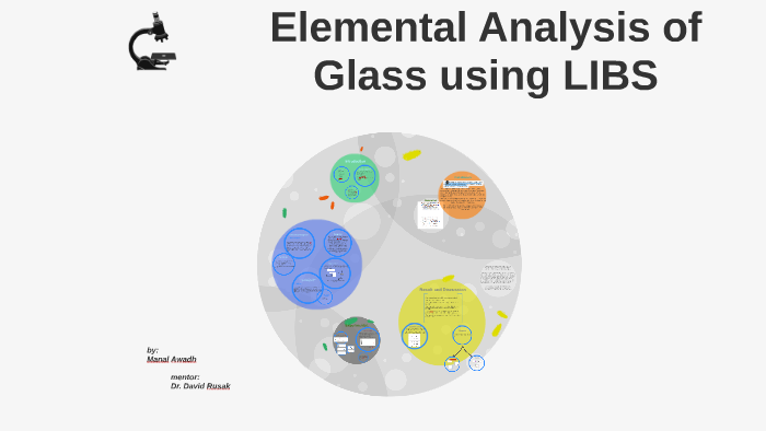 Elemental Analysis of Glass using LIBS by Manal Awadh on Prezi
