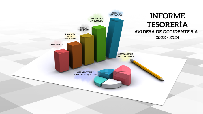 V2 INFORME TESORERIA. by Conciliaciones Tesoreria on Prezi
