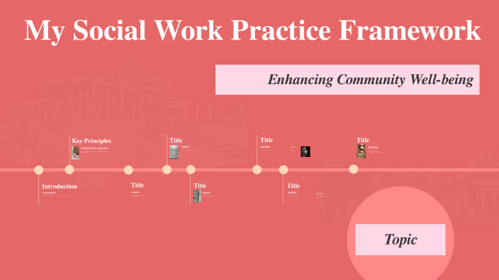 My Social Work Practice Framework by Samuel Cottam on Prezi