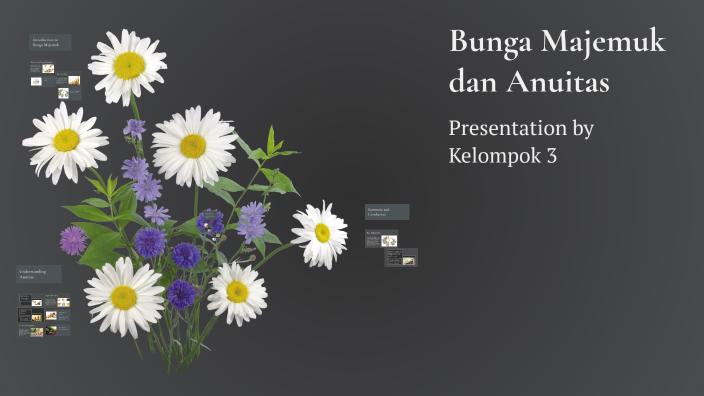 Bunga Majemuk dan Anuitas by Nouu Flyy on Prezi
