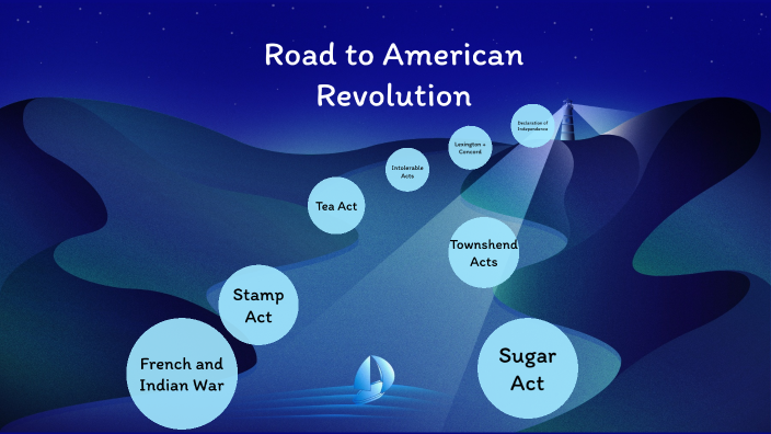 American Revolution Flowchart by Jake Holden on Prezi
