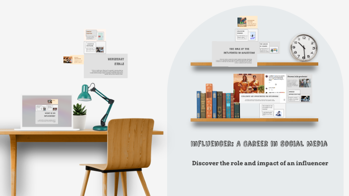 Influencer by Teodora Lucaciu on Prezi