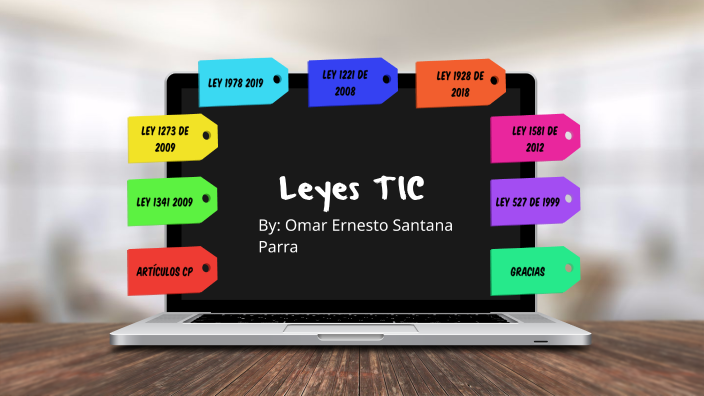 Leyes TIC by omar santana parra on Prezi