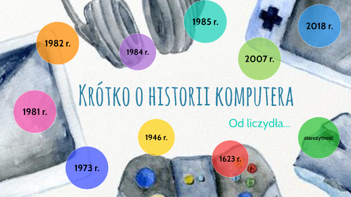Historia komputera by Joanna Makowska on Prezi
