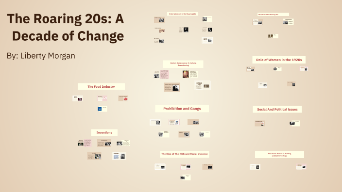 The Roaring 20s: A Decade of Change by Liberty Morgan on Prezi