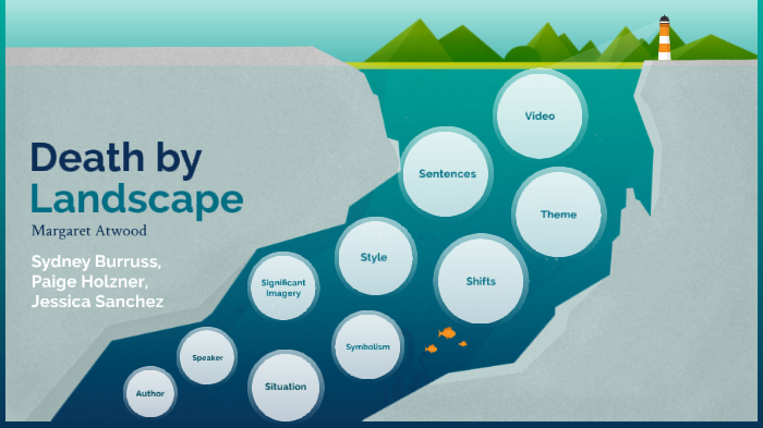 Death by Landscape by Jessica Sanchez-Flores on Prezi