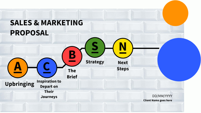 Sam Ari project by Samuel Stone on Prezi