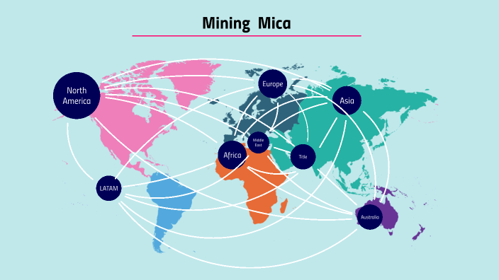 mining mica by AleJandra Martinez-Mendez on Prezi