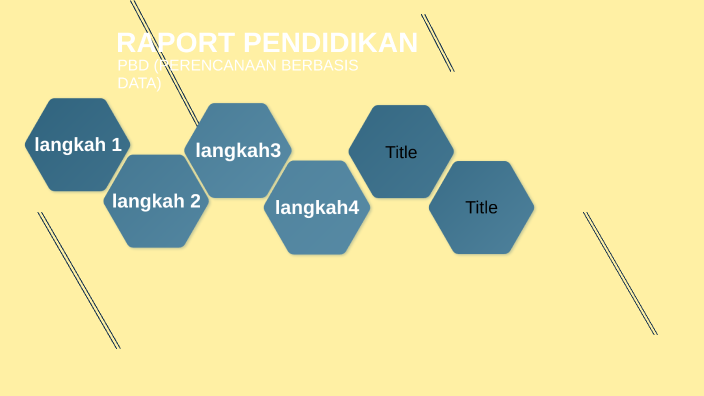 raport pendidikan by sri byanti on Prezi