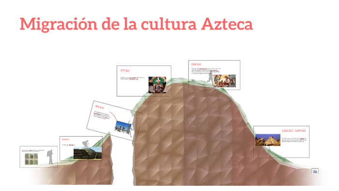 Migración de la cultura Azteca by Eduardo Jimenez on Prezi
