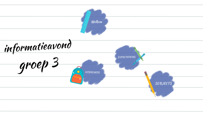 Informatieavond groep 3 by on Prezi