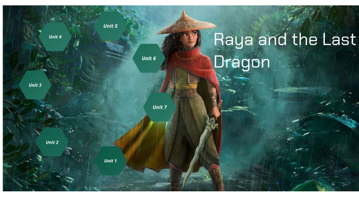 APHUG Movie Project by Amogh Shah on Prezi