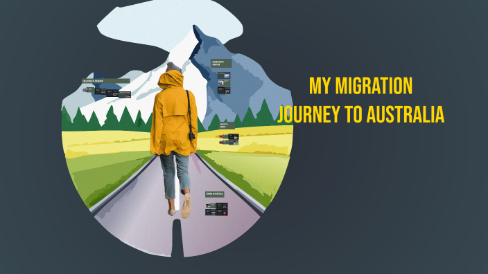 My Migration Journey to Australia by Hải Đăng Trương Nguyễn on Prezi