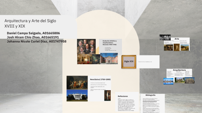 Arquitectura y Arte del Siglo XVIII y XIX by Daniel Campa Salgado on Prezi