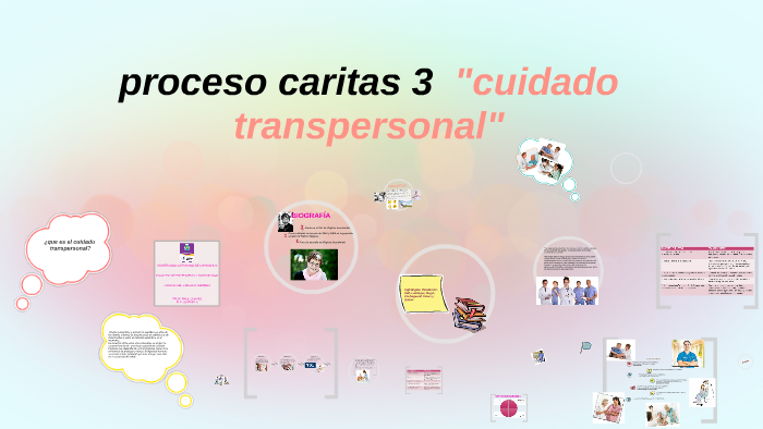 proceso caritas 3 by raul rodriguez on Prezi