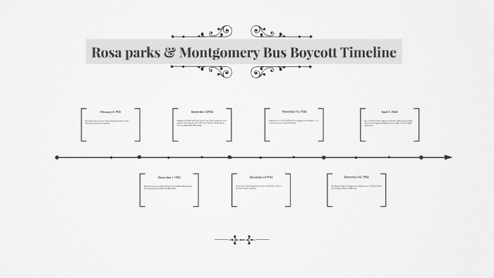 Rosa parks & Montgomery Bus Boycott Timeline by Cailin Mindoro on Prezi