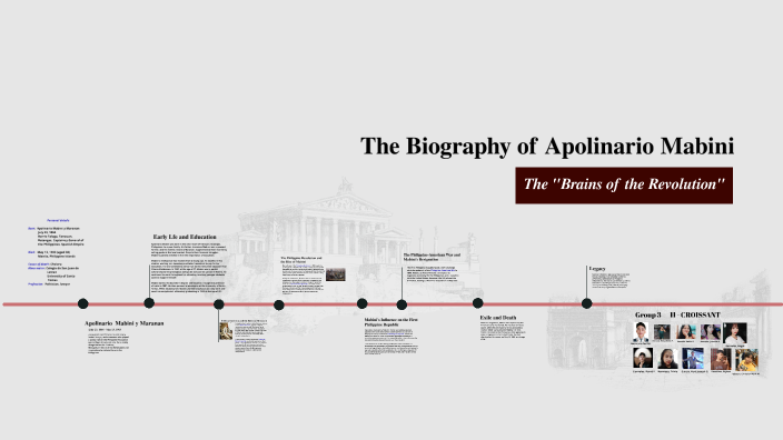 The Biography of Apolinario Mabini by John Paul on Prezi