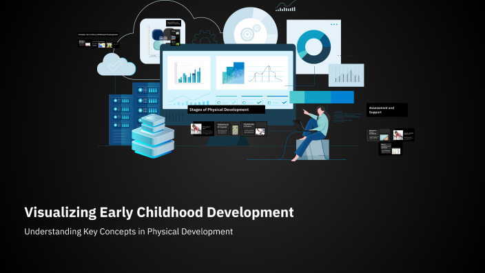 Visualizing Early Childhood Development by Mohammad Aslam on Prezi