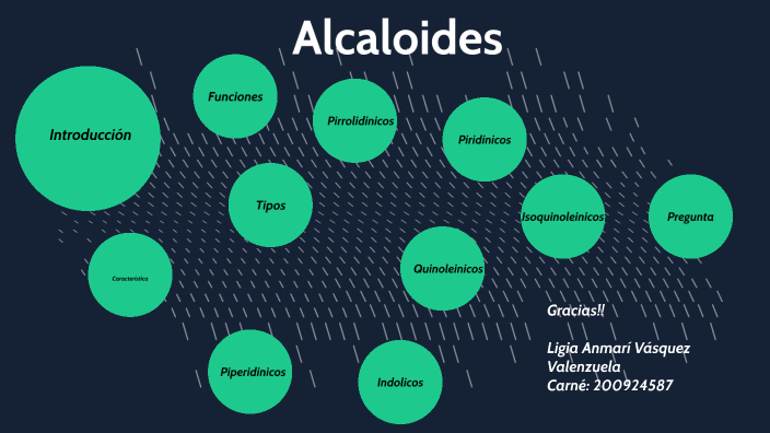 Alcaloides by Anmarí Vásquez on Prezi
