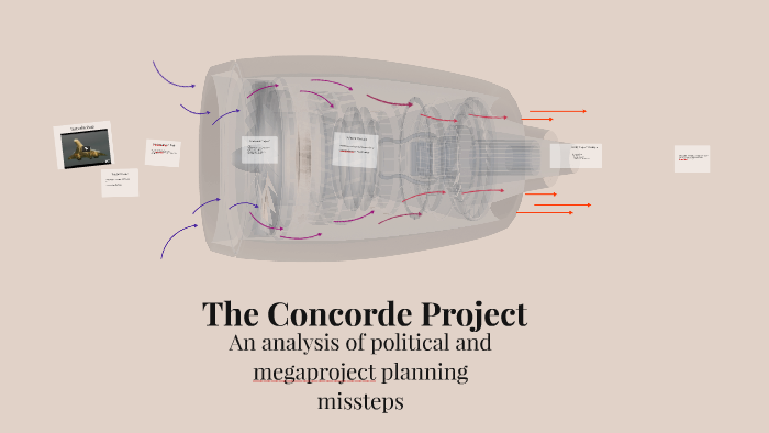 The Concorde Project by Tania Nesser on Prezi