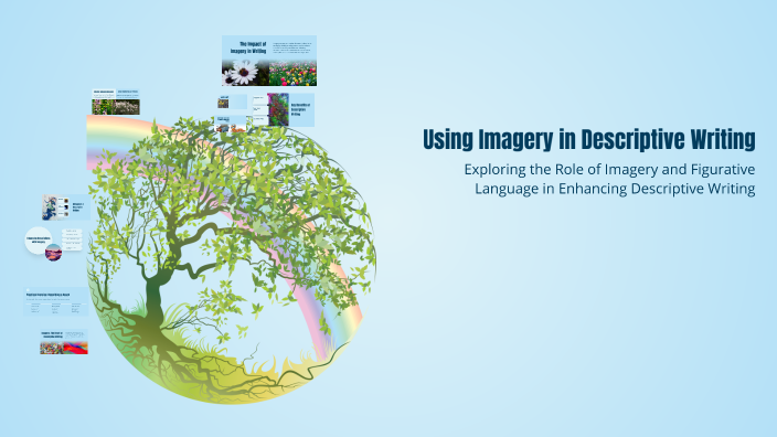 Using Imagery in Descriptive Writing by Shekoufeh Sattar on Prezi