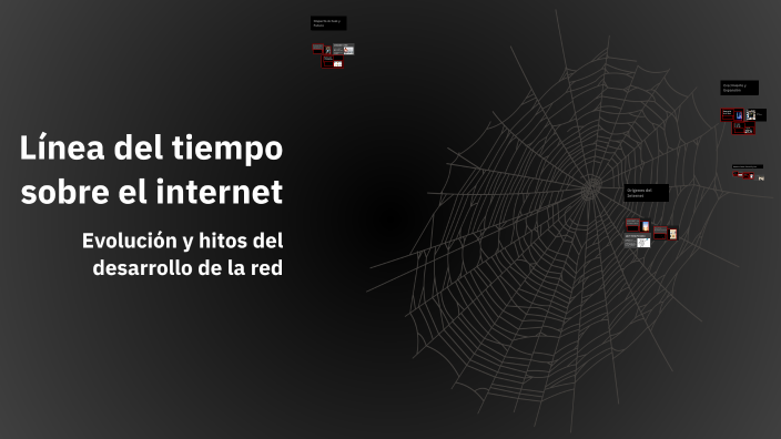 Línea del tiempo sobre el internet by Joshlyn Gonzalez on Prezi