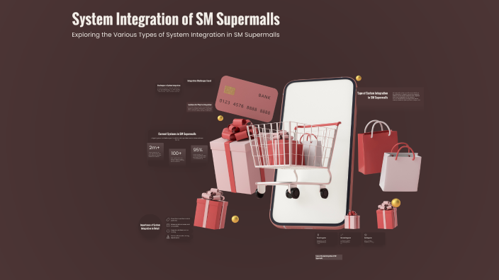 System Integration of SM Supermalls by Dominic Rinaldo Rodriguez on Prezi